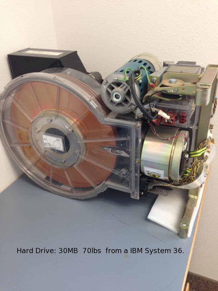 Cosc 2150: Computer Orgnaization
